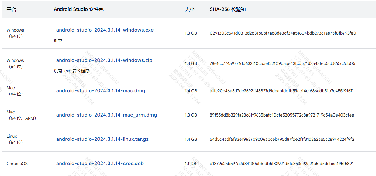 Getting Started | YVR Developer