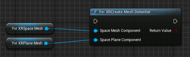 Space Mesh | YVR Developer